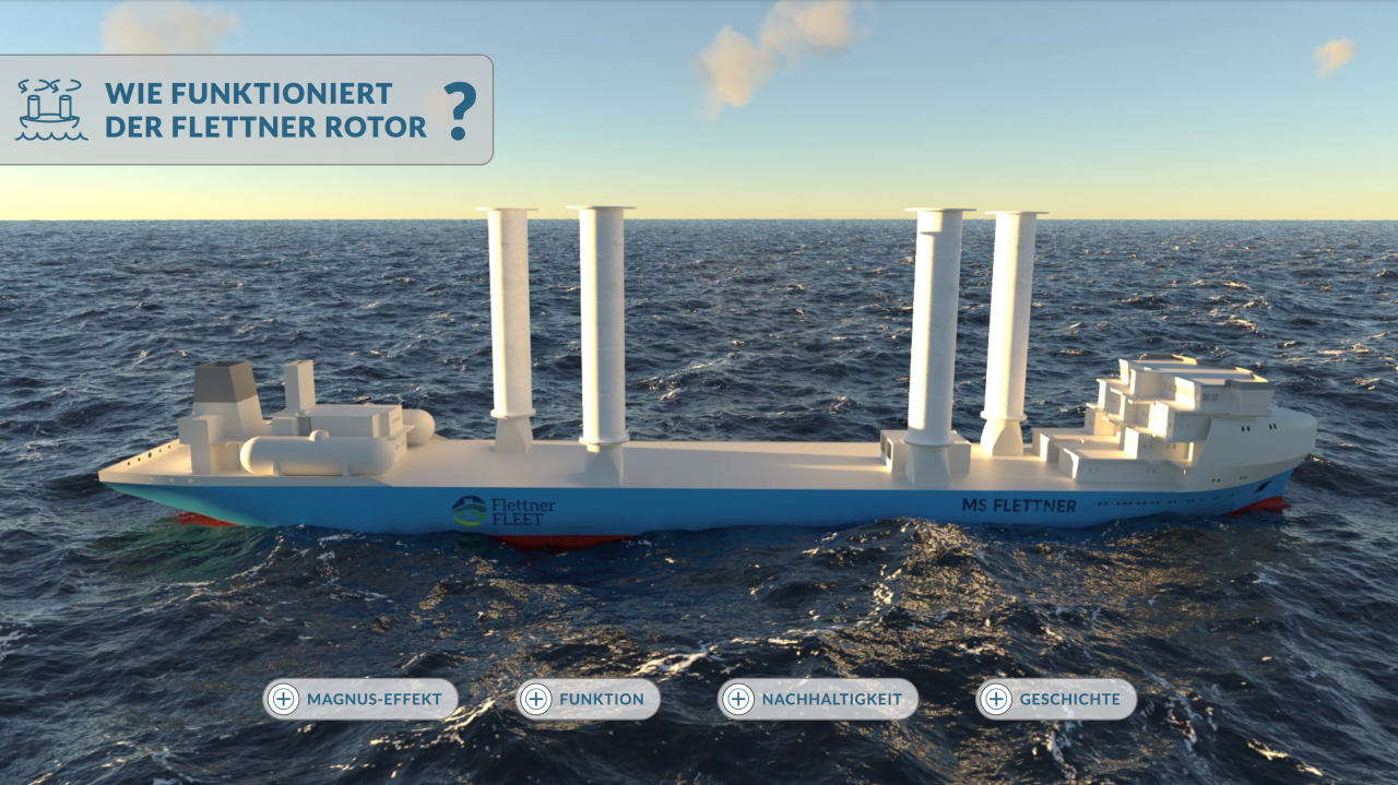 Technology | FlettnerFleet